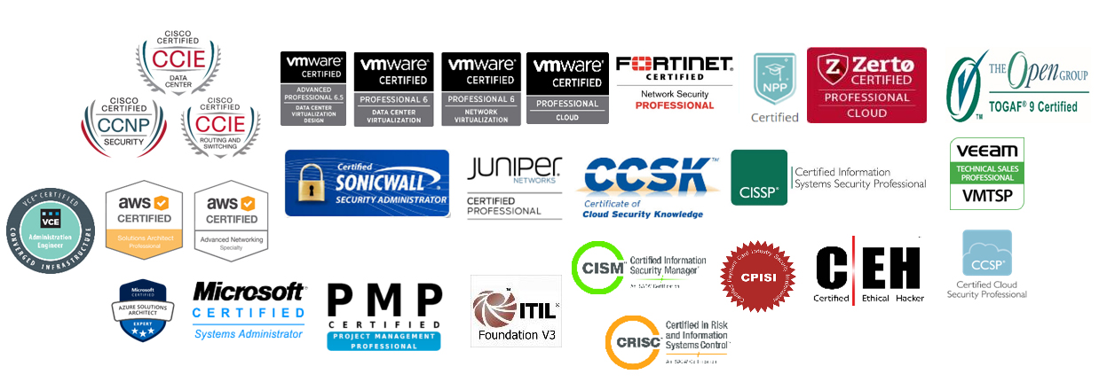 Professional Services - Oman Data Park